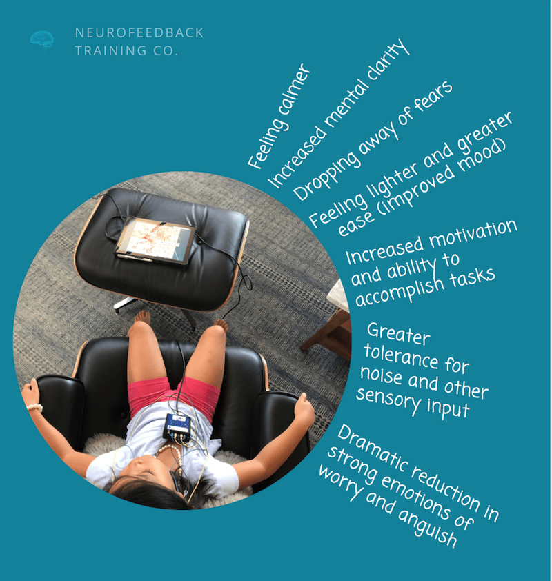 What is neurofeedback used for, who is it for? Neurofeedback Training