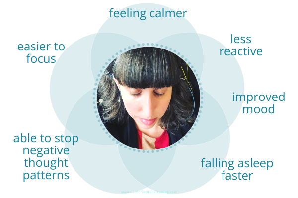 NYC Neurofeedback Clinic Location — Neurofeedback Training Co.