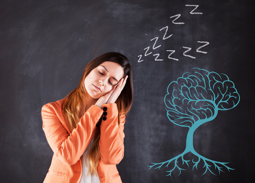 Get Better Sleep in a Natural Way — Neurofeedback Training Co.