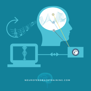 How Does NeurOptimal Work? — Neurofeedback Training Co.