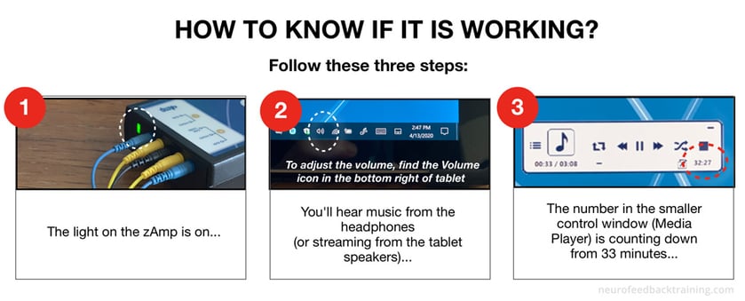 NeurOptimal Home Rental Support — Neurofeedback Training Co.