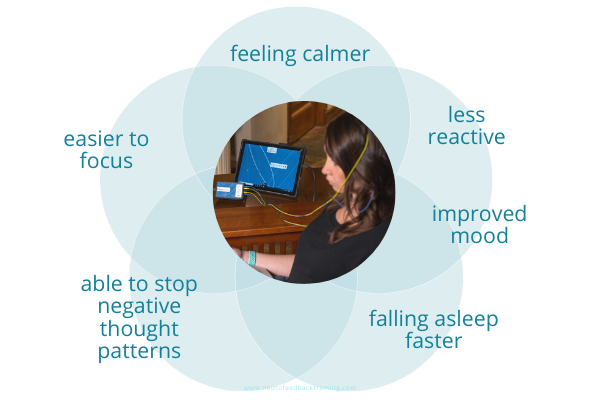 How Does NeurOptimal Work? — Neurofeedback Training Co.