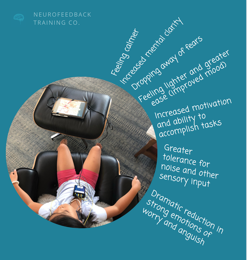 NYC Neurofeedback Clinic Location — Neurofeedback Training Co.