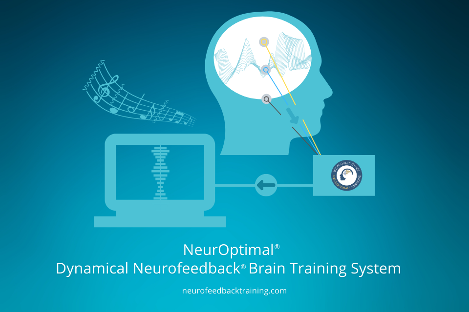 What Happens in a NeurOptimal Session? — Neurofeedback Training Co.
